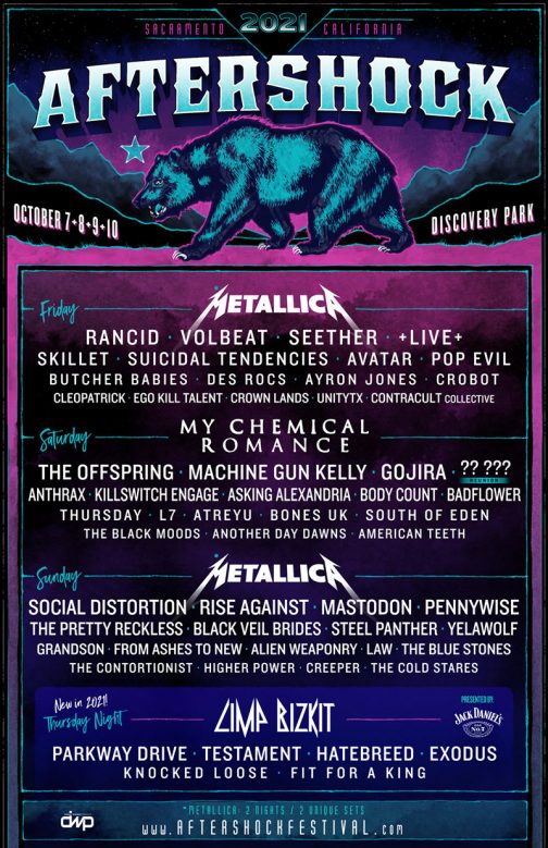 Aftershock Lineup 2021